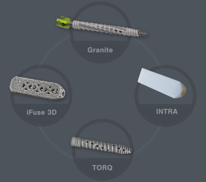 Sacropelvic Solutions for Providers | SI-BONE